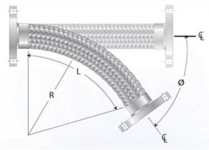AngularOffsetMotion - Flexonics.com