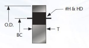 Flange2 - Flexonics.com